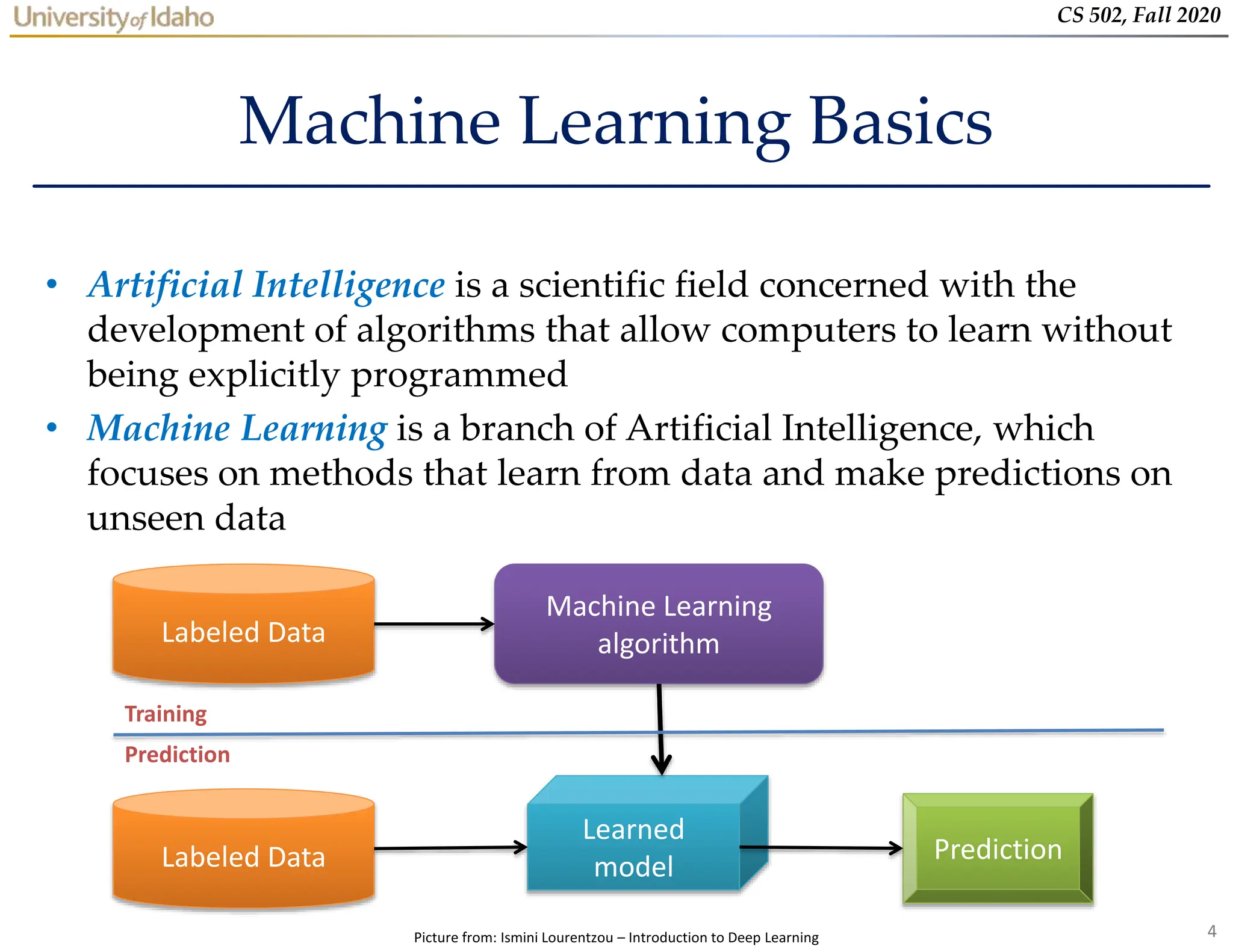 Lecture_2_Deep_Learning_Overview (1).pptx Lecture_2_Deep_Learning_Overview (1).pptx