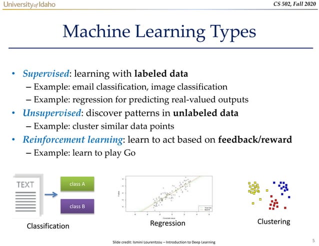 Lecture_2_Deep_Learning_Overview (1).pptx Lecture_2_Deep_Learning_Overview (1).pptx