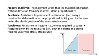 properties of dental materials.pptx