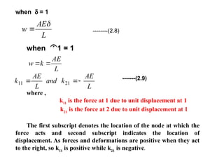 Lecture 2 Direct Stiffness matrix method Introduction.pptx