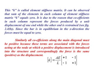 Lecture 2 Direct Stiffness matrix method Introduction.pptx