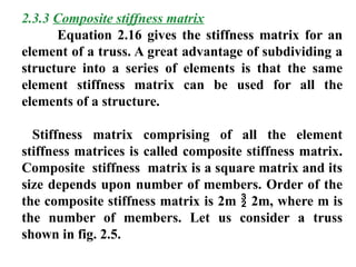 Lecture 2 Direct Stiffness matrix method Introduction.pptx