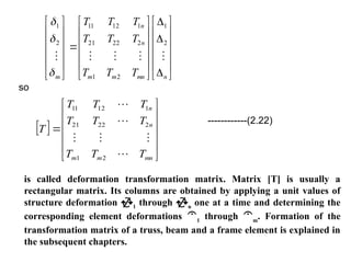 Lecture 2 Direct Stiffness matrix method Introduction.pptx