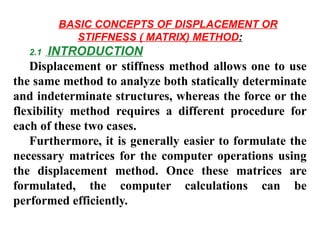 Lecture 2 Direct Stiffness matrix method Introduction.pptx