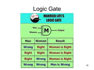 Lecture # 2 discrete for beginners.ppt