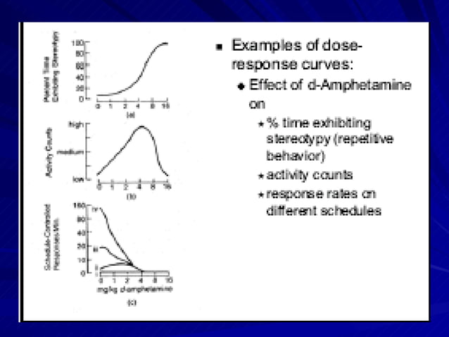 Lecture 2 Dose Response Relationship 1 Lecture 2 Dose Response Relationship 1