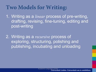 Planning the writing process | PPT