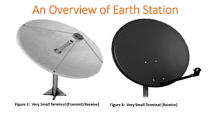 Lecture 2 Earth Station Design and Fabrication considerations.pptx