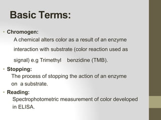 Elisa and Its types | PPTX