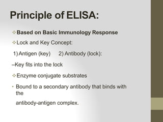 Elisa and Its types | PPTX