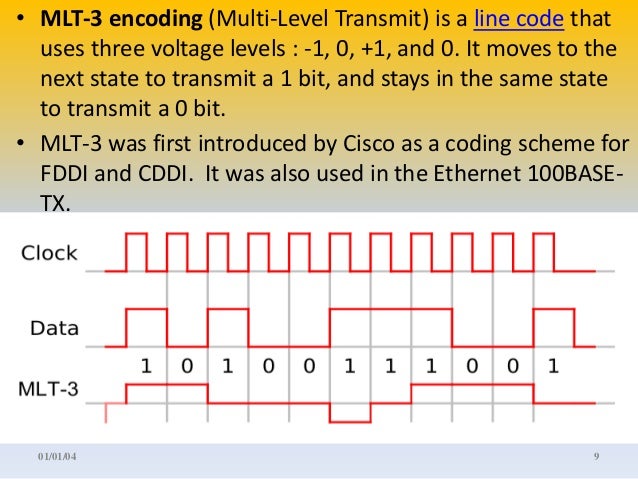 Lecture 2 Encoding