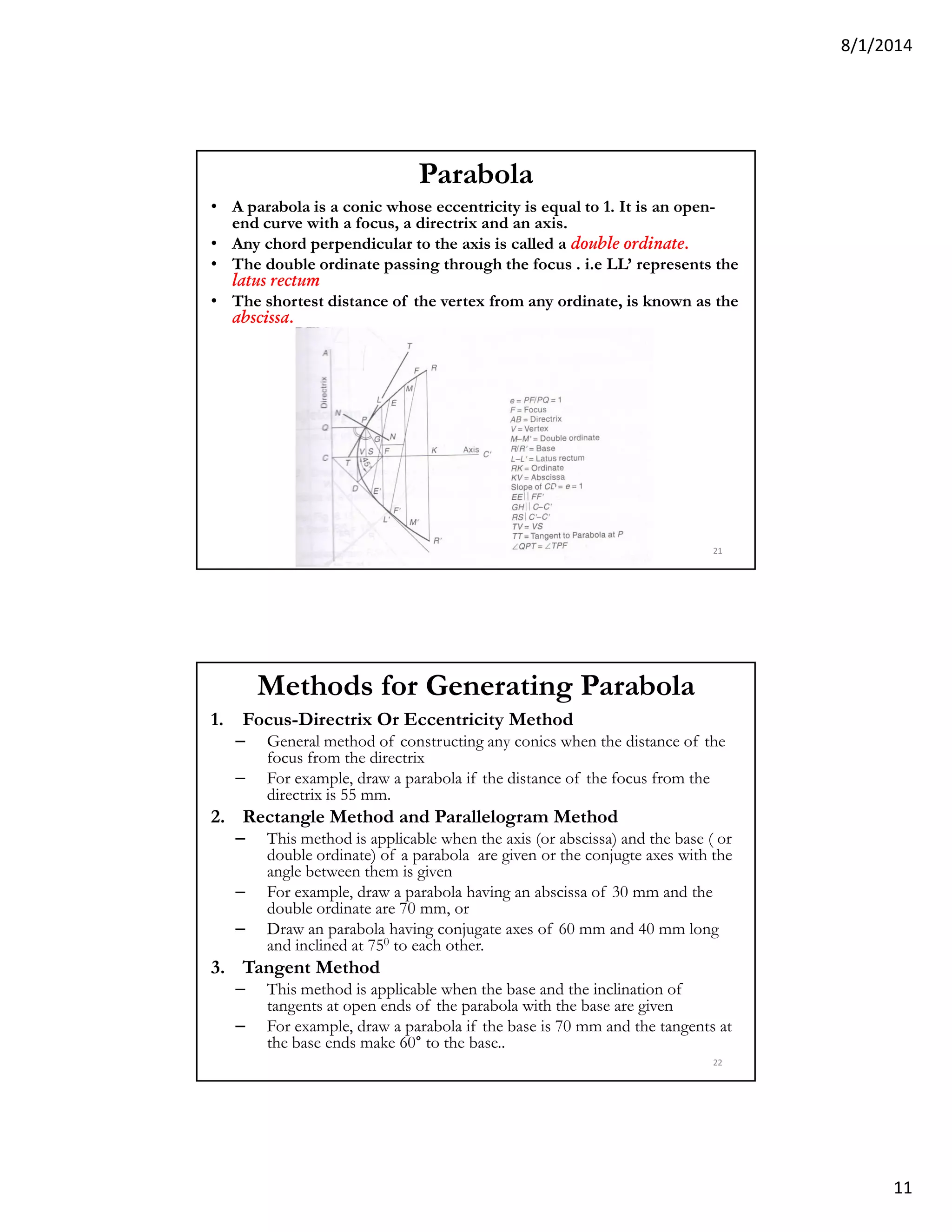 Lecture 2 Engineering Curves Pdf