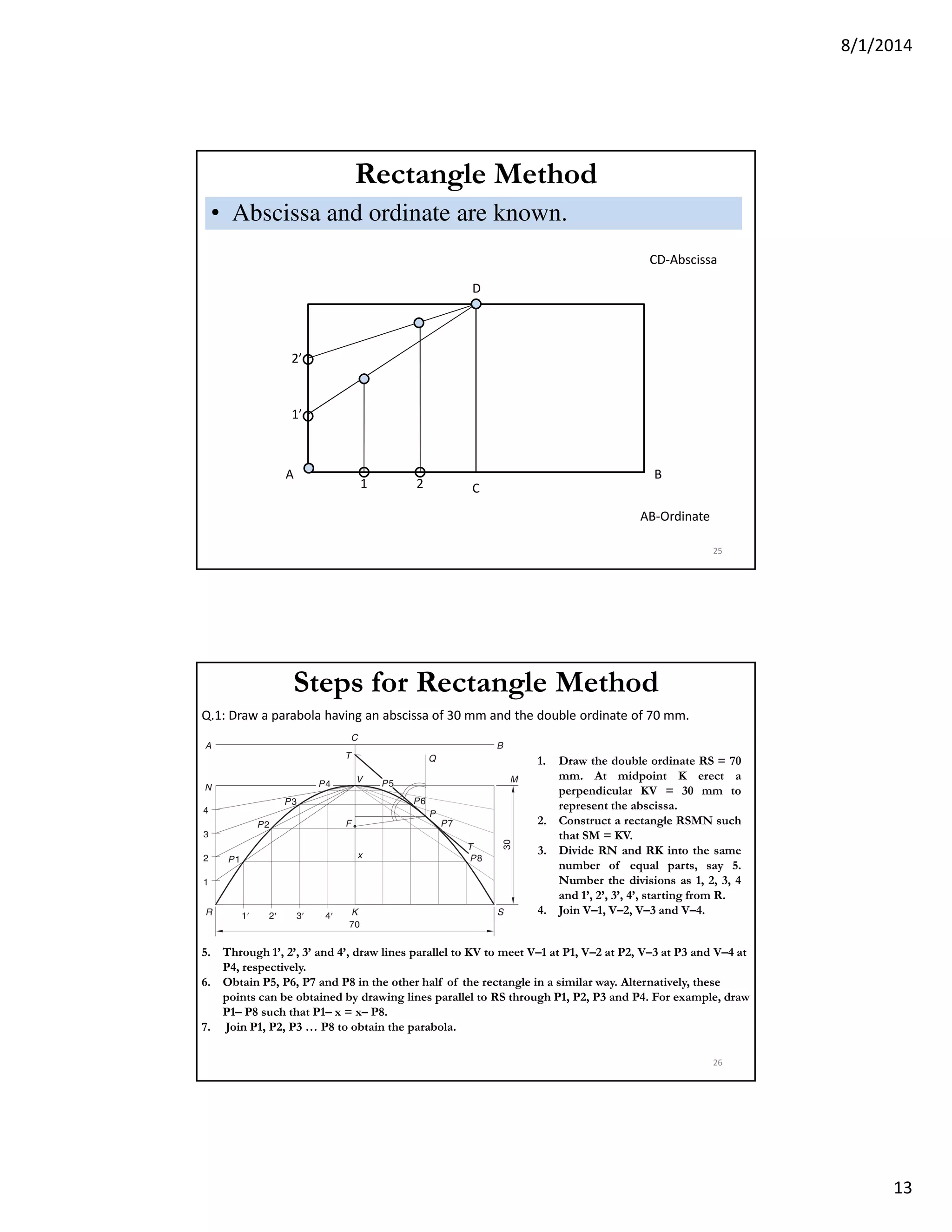 Lecture 2 Engineering Curves Pdf