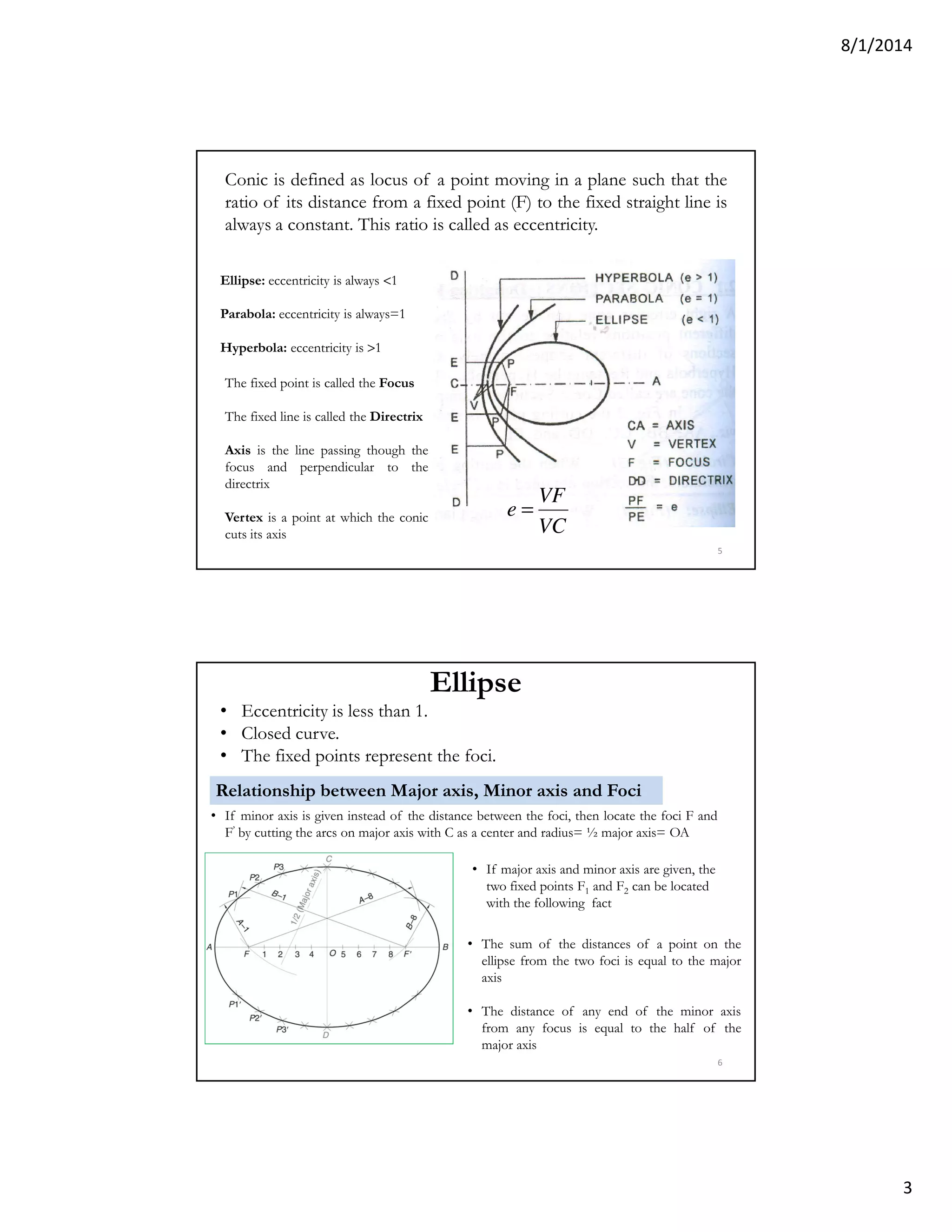 Lecture 2 Engineering curves.pdf