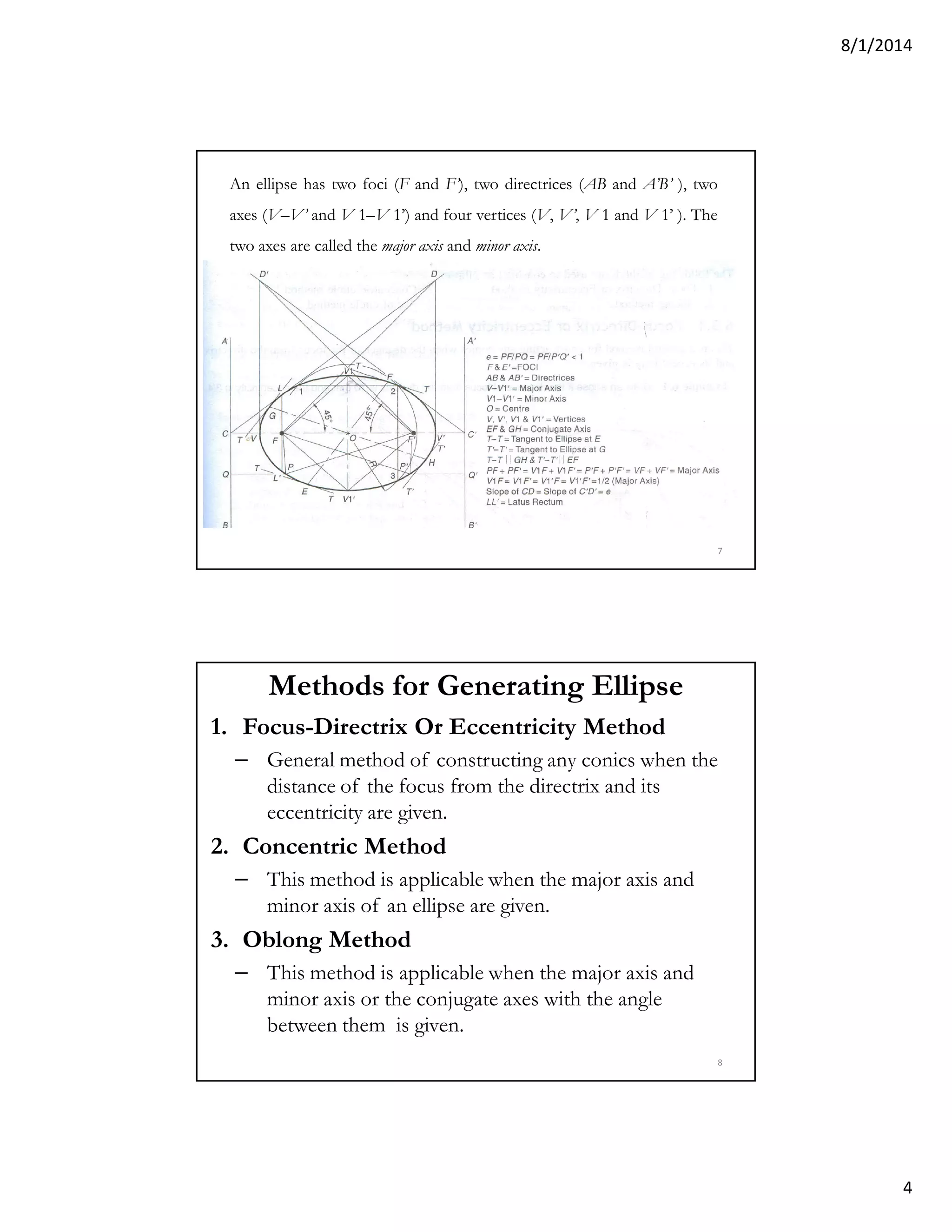 Lecture 2 Engineering Curves Pdf