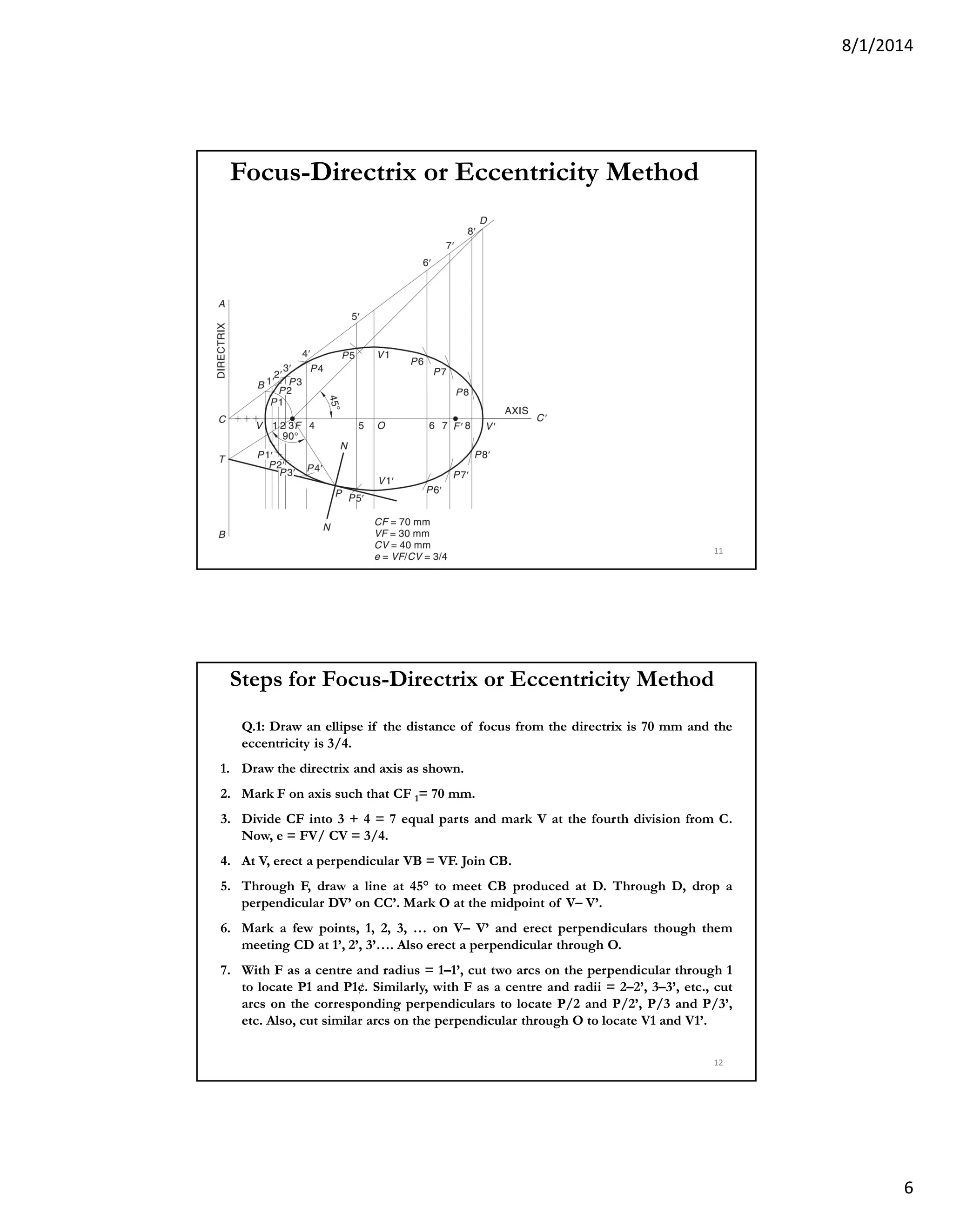 Lecture 2 Engineering Curves Pdf