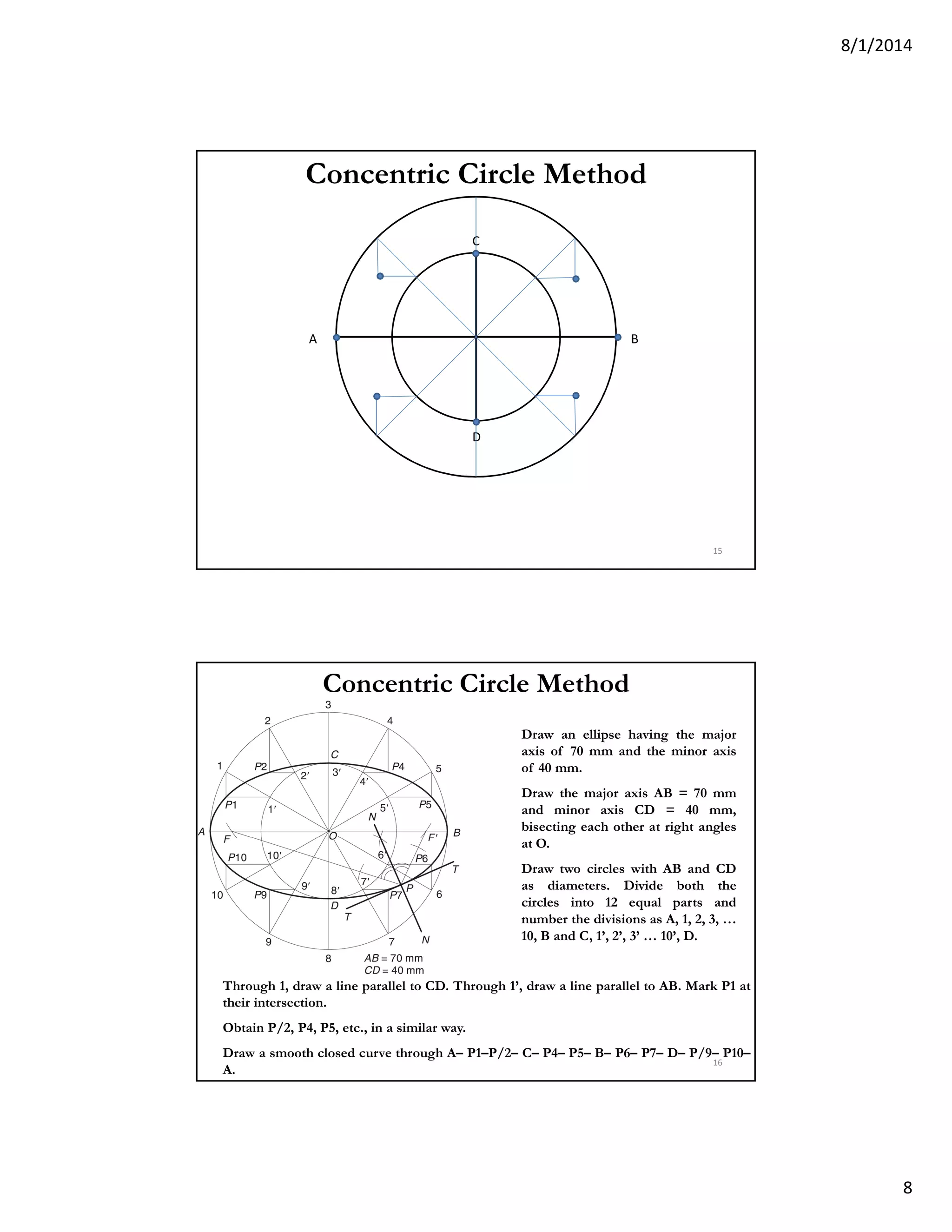 Lecture 2 Engineering Curves Pdf