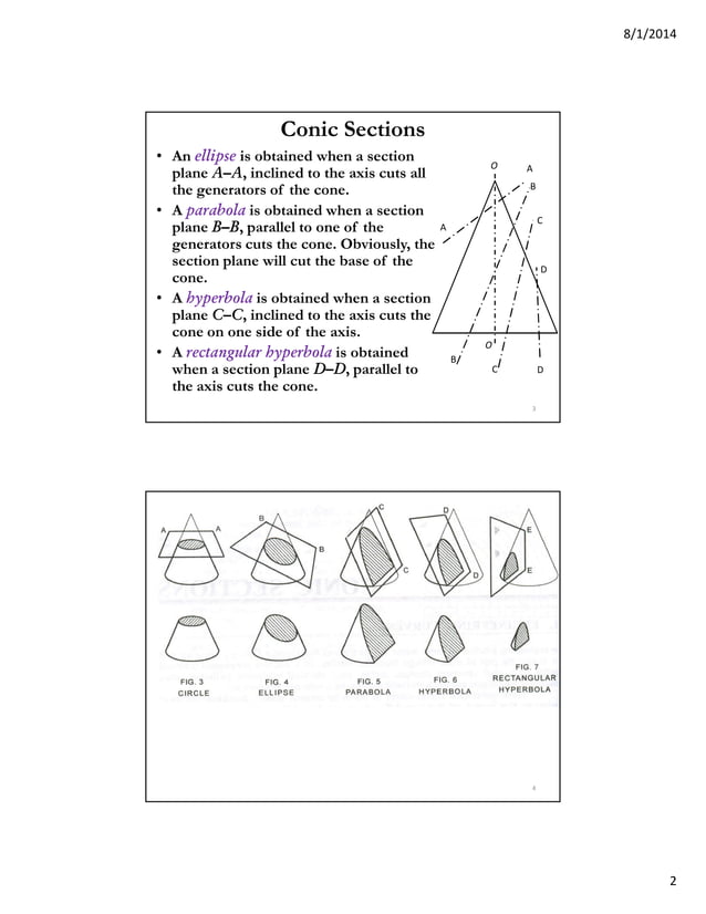 Lecture 2 Engineering curves.pdf