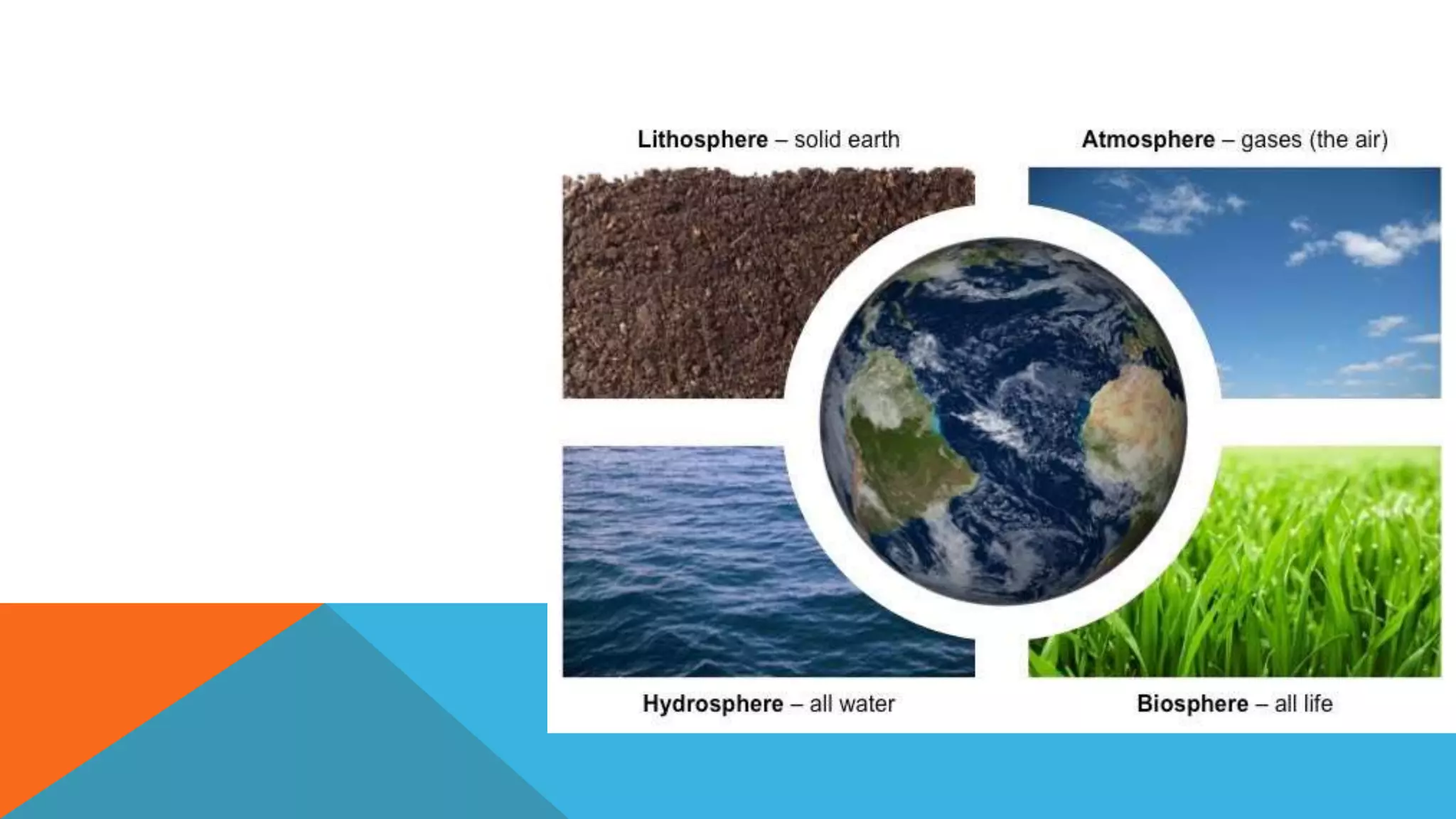 Fundamentals of Earth Science | PPTX