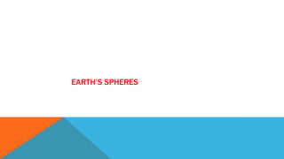 Fundamentals of Earth Science | PPTX