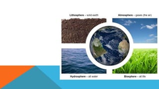 Fundamentals of Earth Science | PPTX