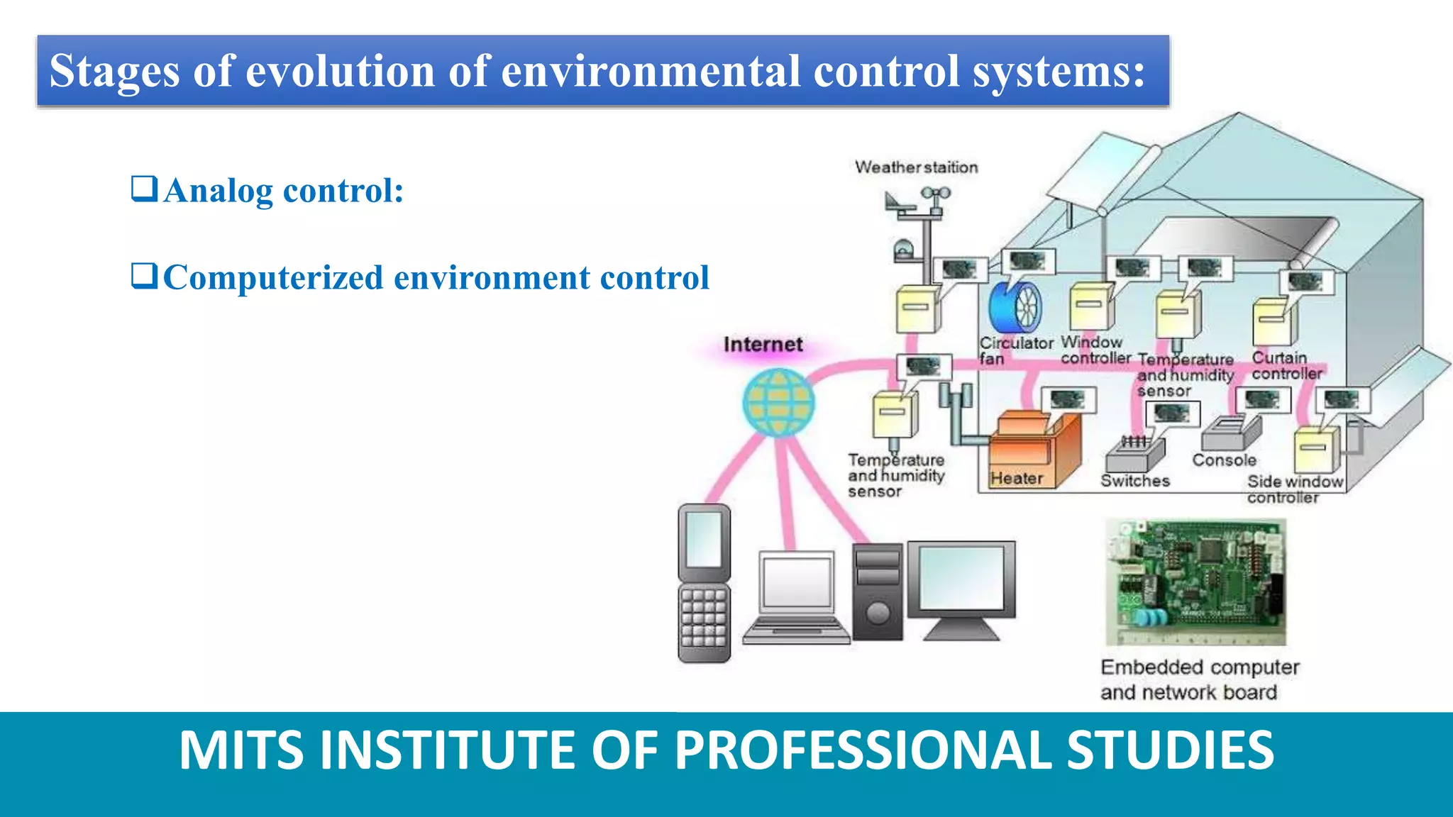 Environmental Control IN GREEN HOUSE | PPTX
