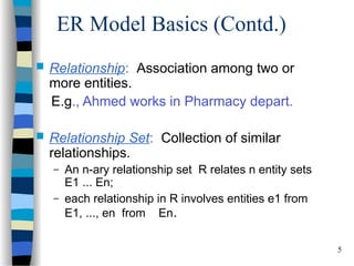 Lecture2_Entity relationship diagrams.ppt