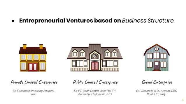 Lecture 2 - Entrepreneurial Ventures | PDF