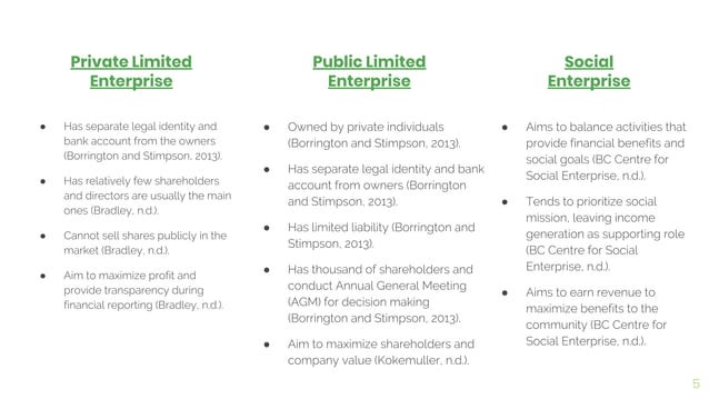 Lecture 2 - Entrepreneurial Ventures | PDF