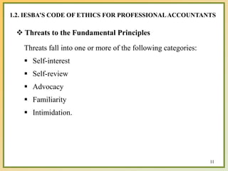 Lecture 2 Ethics Basic Auditing following framework.pptx