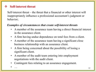 Lecture 2 Ethics Basic Auditing following framework.pptx