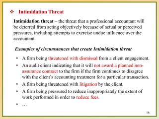 Lecture 2 Ethics Basic Auditing following framework.pptx
