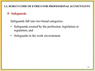 Lecture 2 Ethics Basic Auditing following framework.pptx