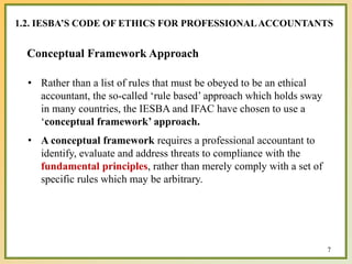 Lecture 2 Ethics Basic Auditing following framework.pptx
