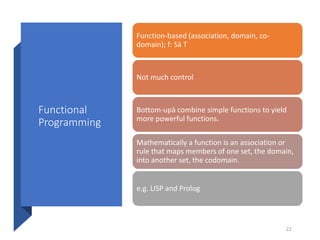 Lecture 2 expert system in the Huawei ICT Competition | PPT