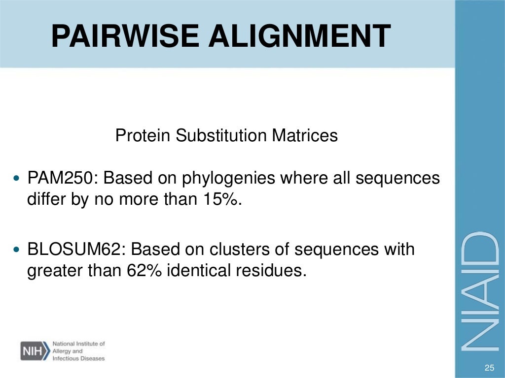 Blast And Sequence Alignment 
