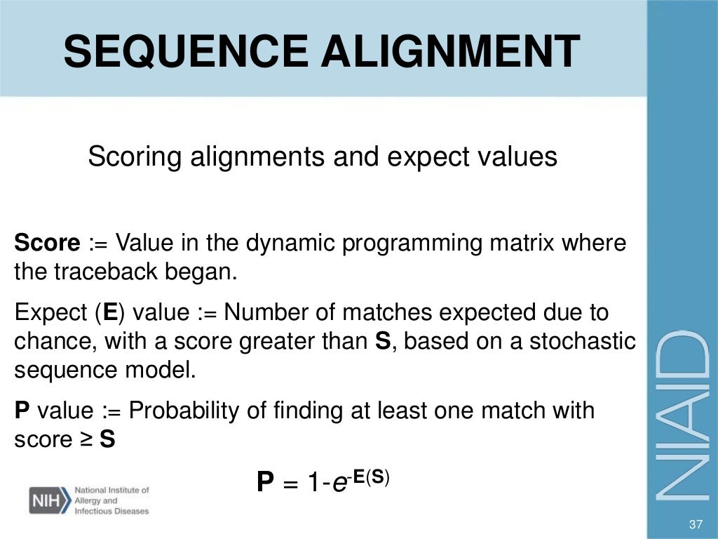 Blast And Sequence Alignment 