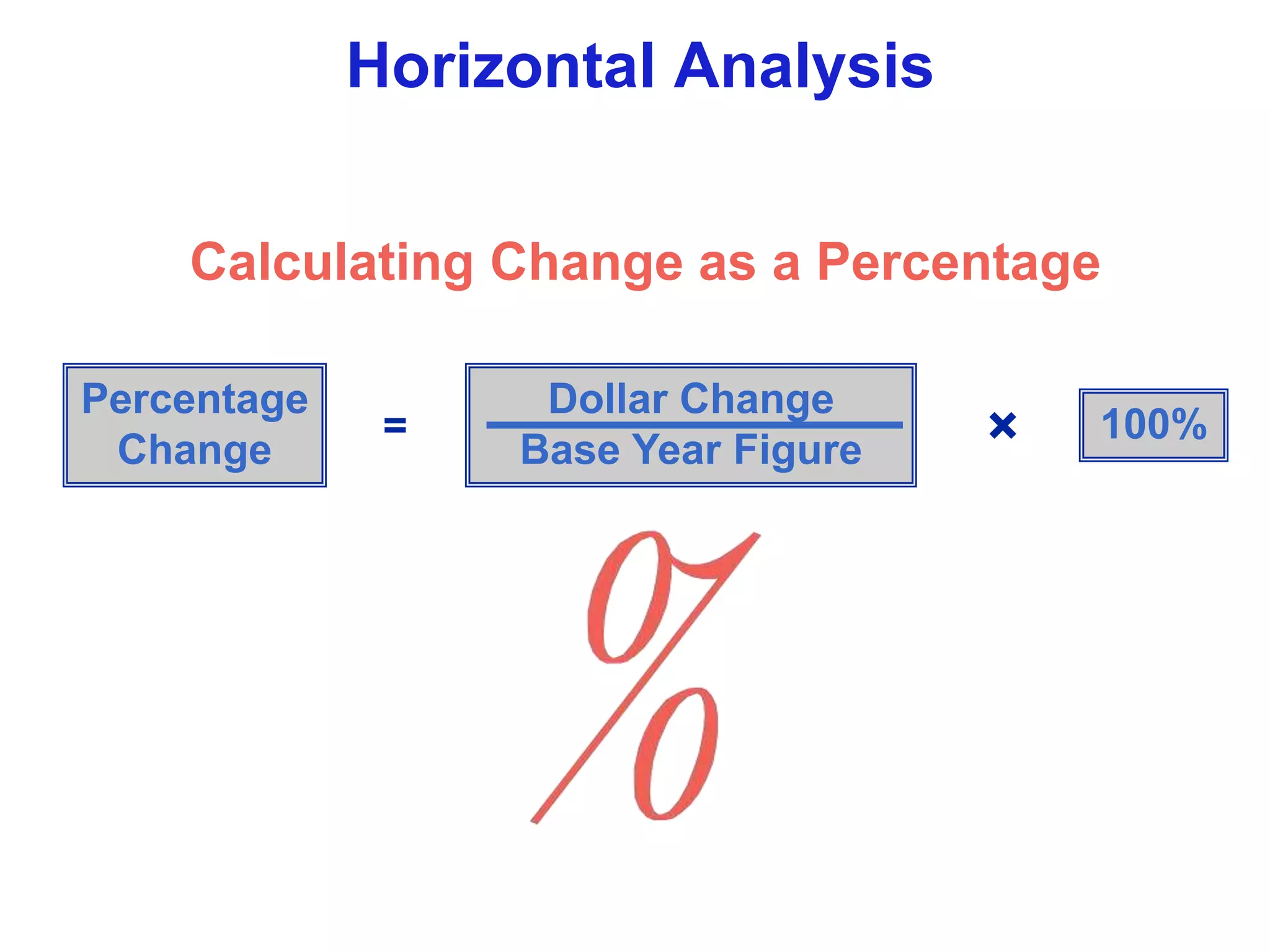 Common size analysis | PPTX