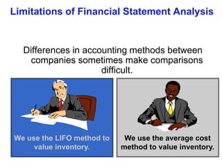 Common size analysis | PPT