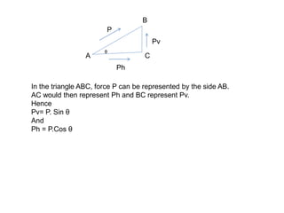 Structure Design-I (Forces) | PPT