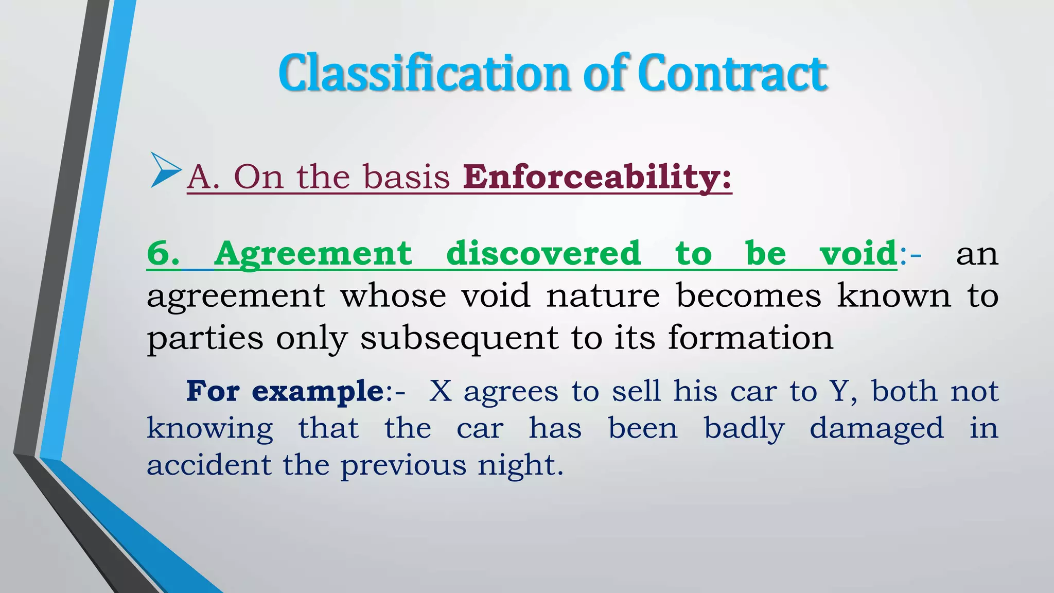 Lecture 2_Formation and Types of Contract.pptx