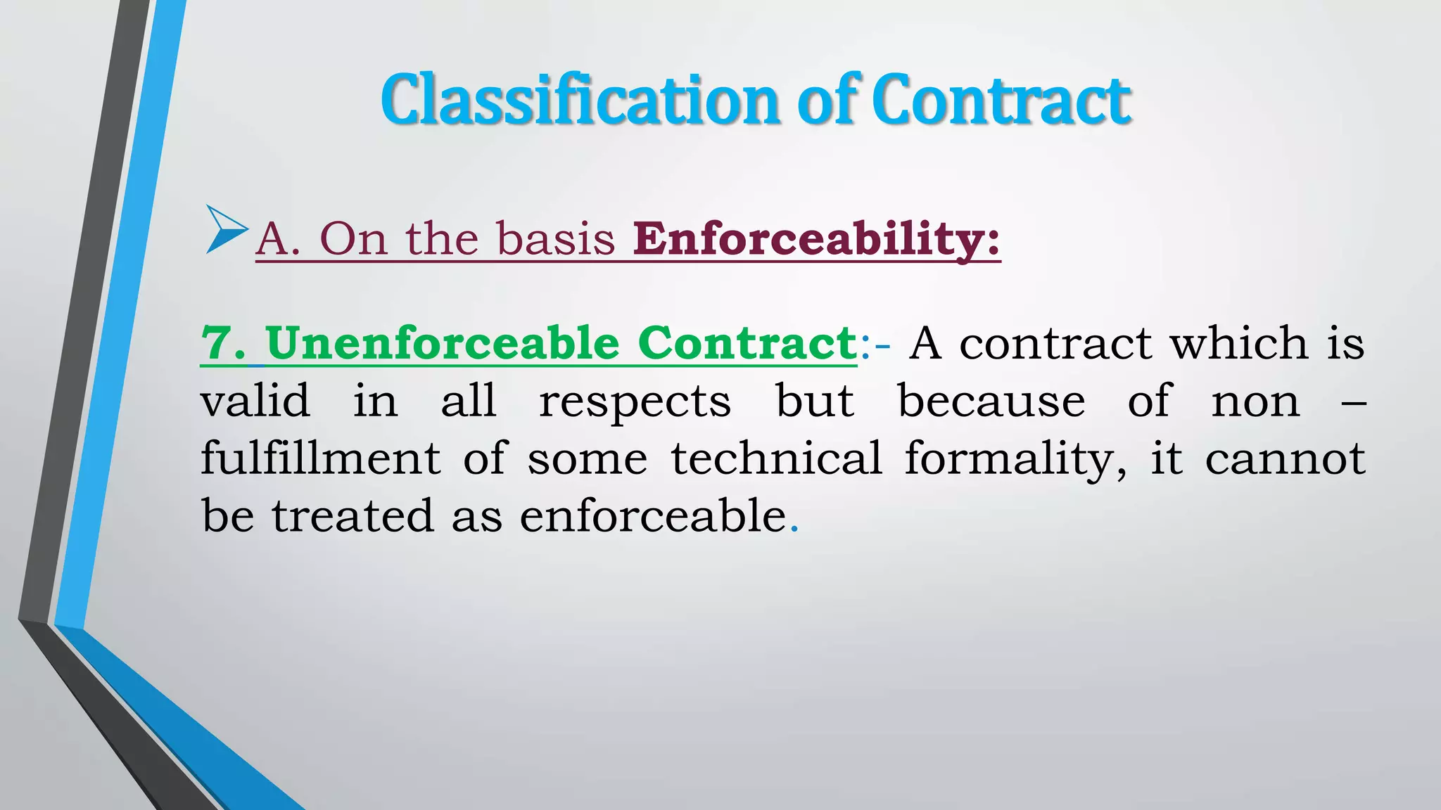 Lecture 2_Formation and Types of Contract.pptx