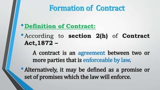 Lecture 2_Formation and Types of Contract.pptx