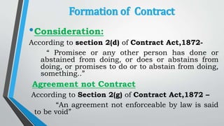 Lecture 2_Formation and Types of Contract.pptx