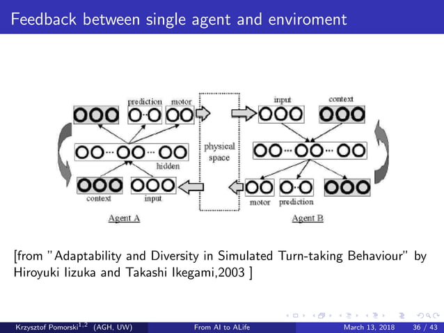 From embodied Artificial Intelligence to Artificial Life | PDF ...