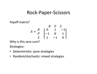 Payoff Matrix Six Sigma