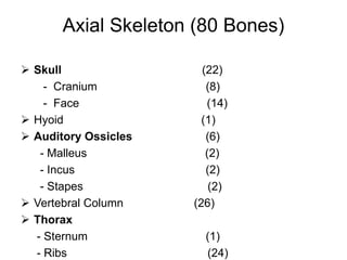 Human Anatomy Lecture 2 General Anatomy.pptx