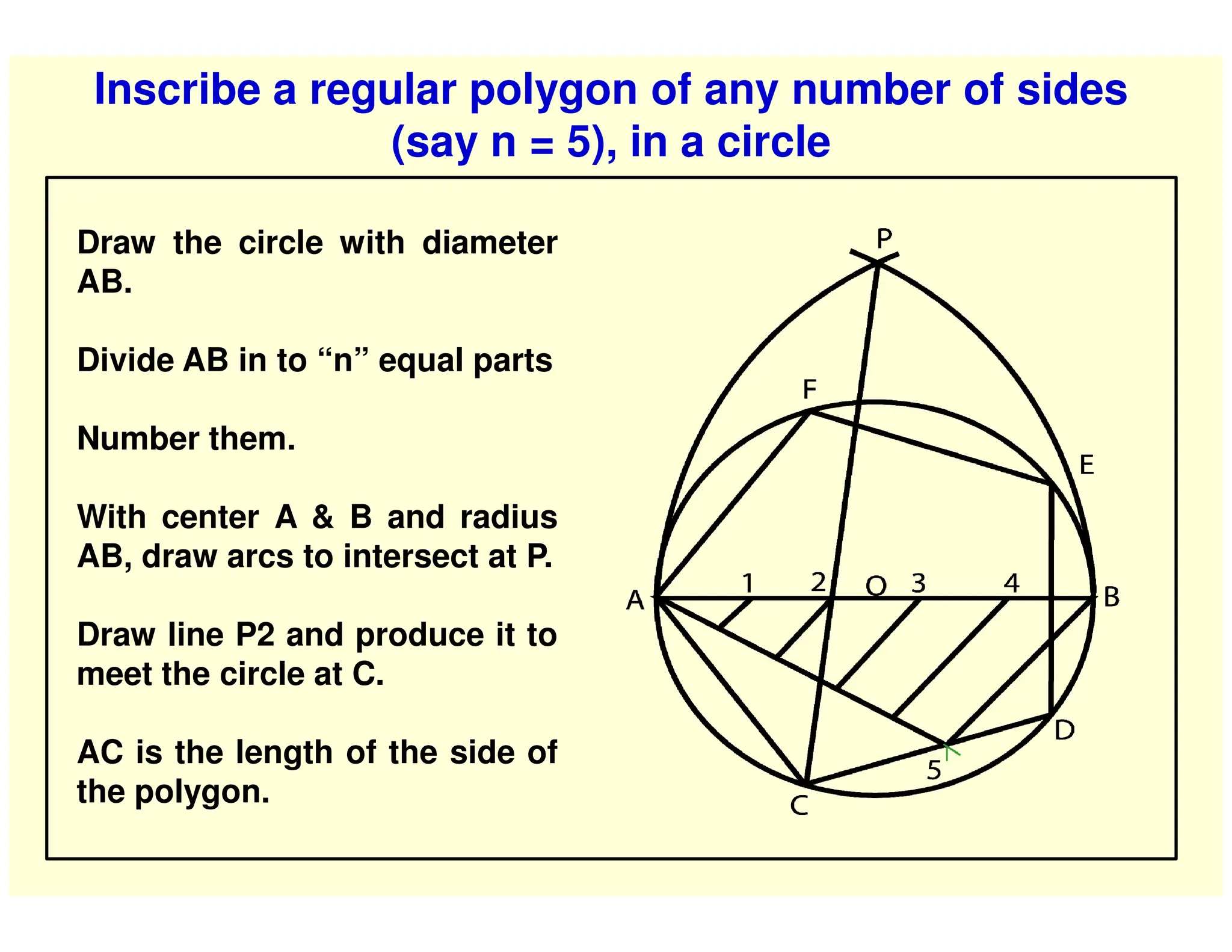 Geometrical drawing engineering drawings | PDF