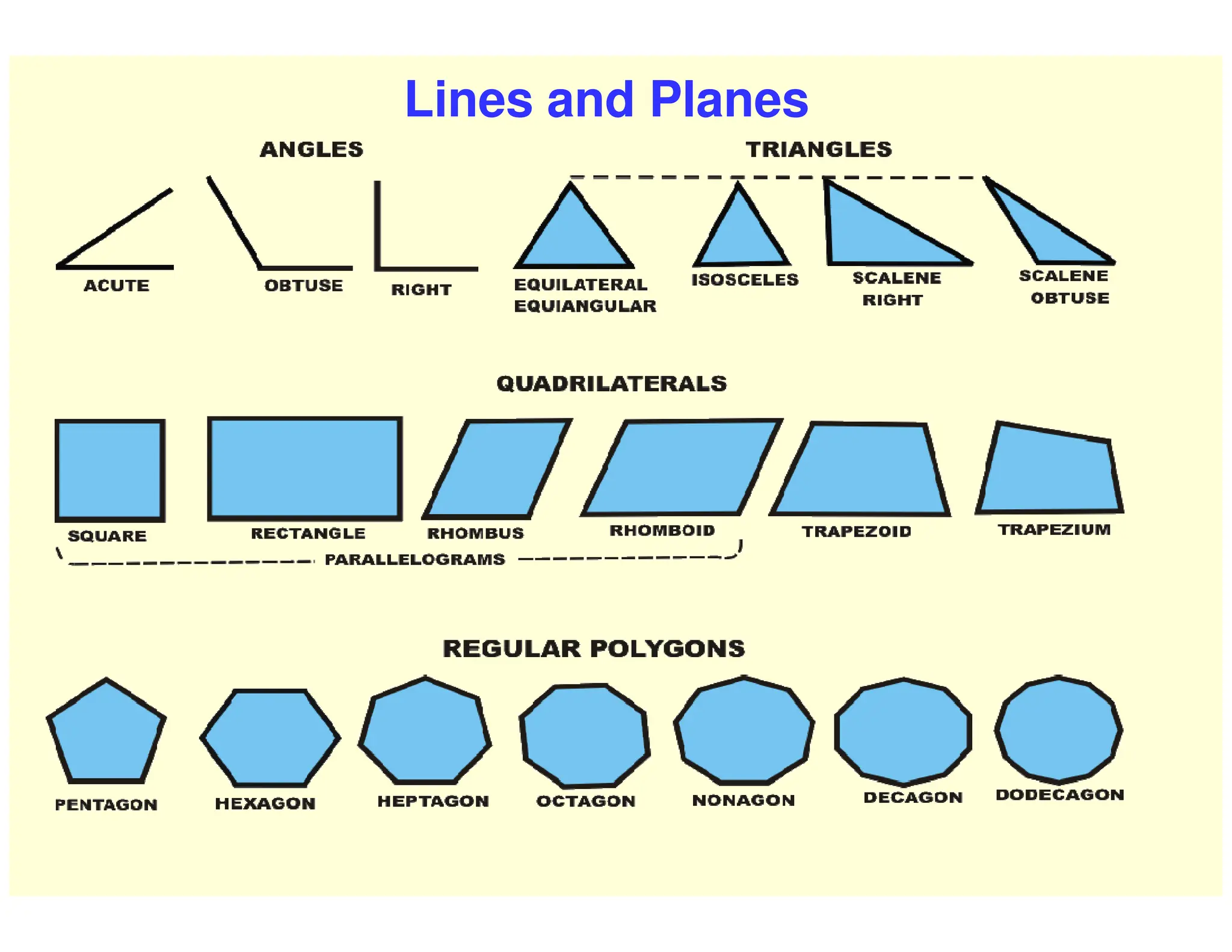 Geometrical drawing engineering drawings | PDF