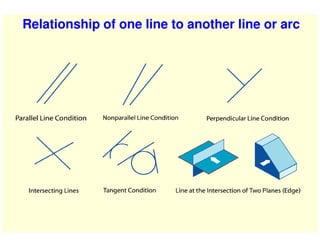 Geometrical drawing engineering drawings | PDF